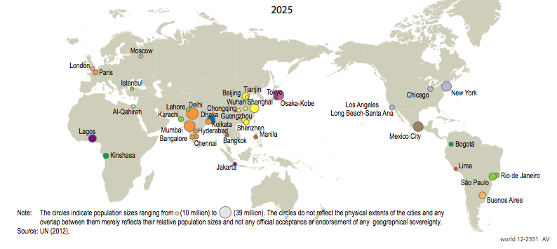 Asia's Megacities Pose A Stark Environmental Challenge