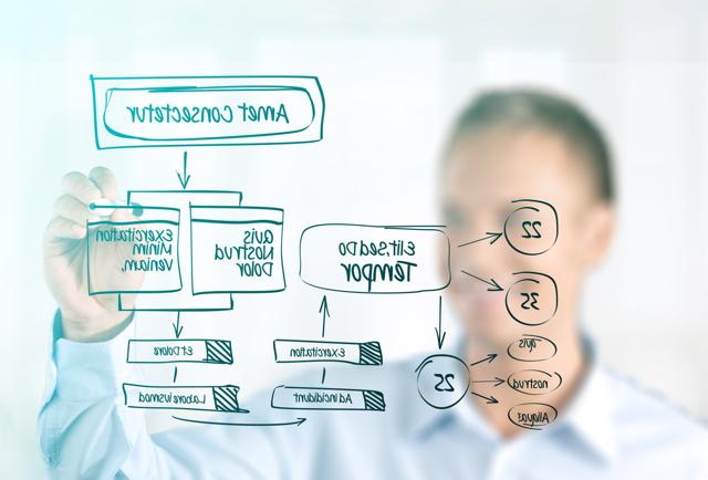 What To Expect In A Software Engineering Interview