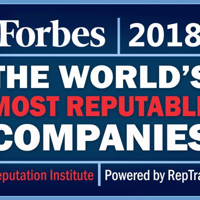 The World's Most Reputable Companies 2018