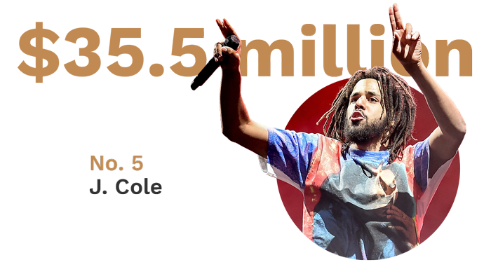 Life Is Good: Why Nas Is Making His Hip-Hop Cash Kings Debut At Age 44