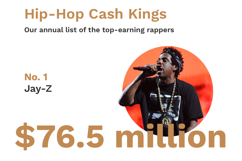 Life Is Good: Why Nas Is Making His Hip-Hop Cash Kings Debut At Age 44