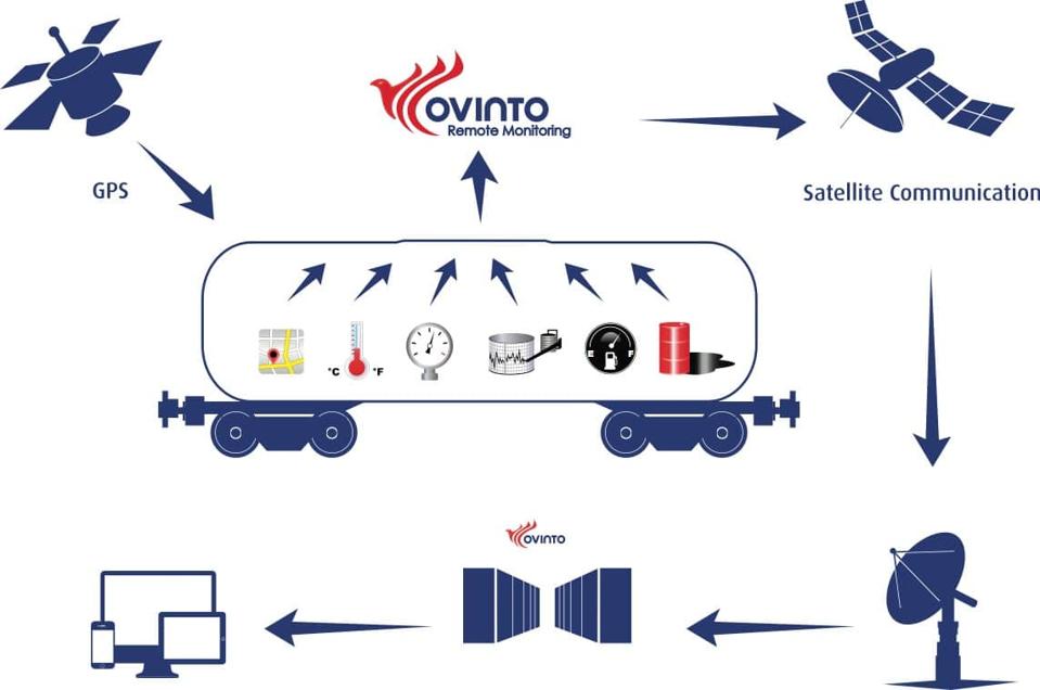 How A 19th Century Relic Can Help Solve 21st Century Issues