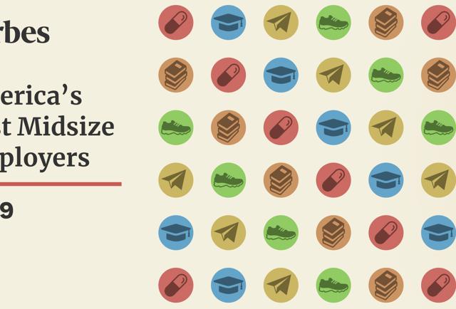 America's Best Midsize Employers