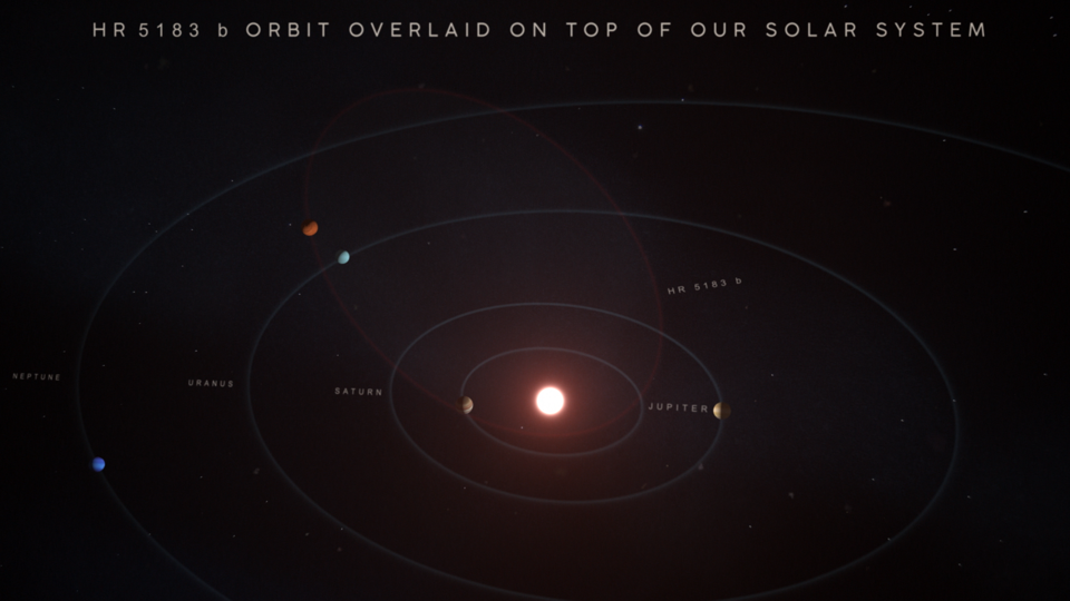 Astronomers Report Bizarre Planet Spotted After 20 Years Of Searching