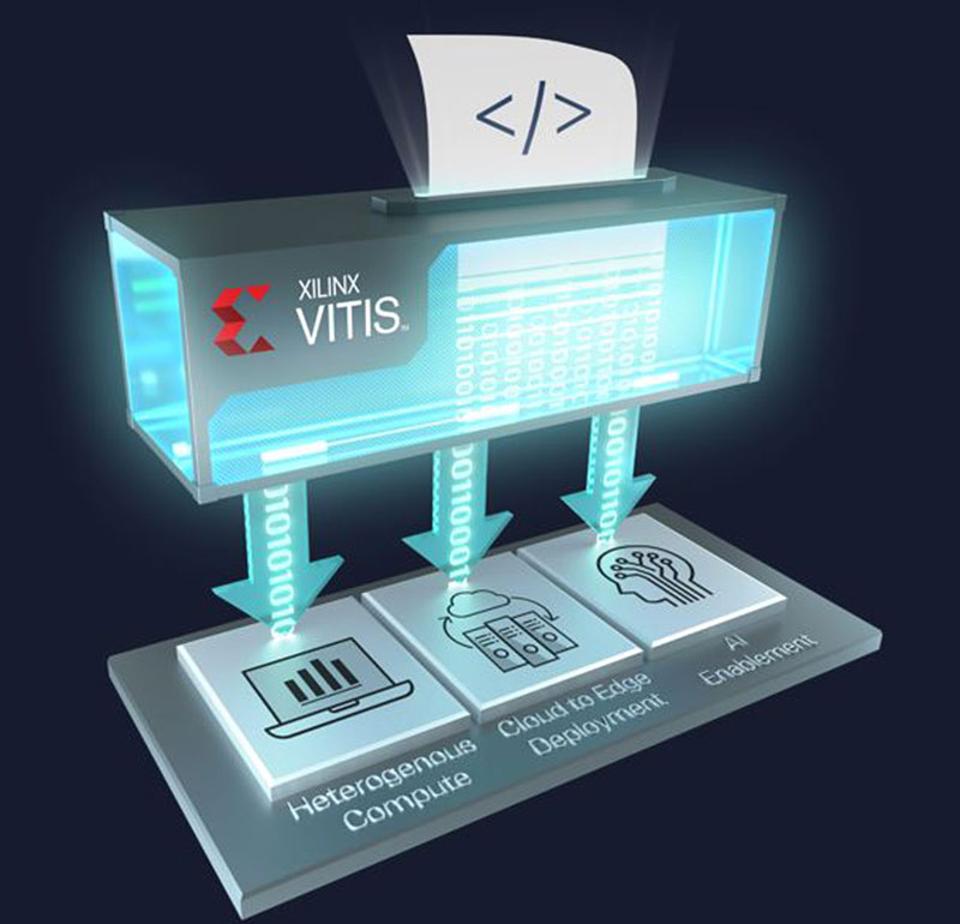 Xilinx Unveils Vitis, Breakthrough Open-Source Design Software For ... Xilinx Unveils Vitis, Breakthrough Open-Source Design Software For ...