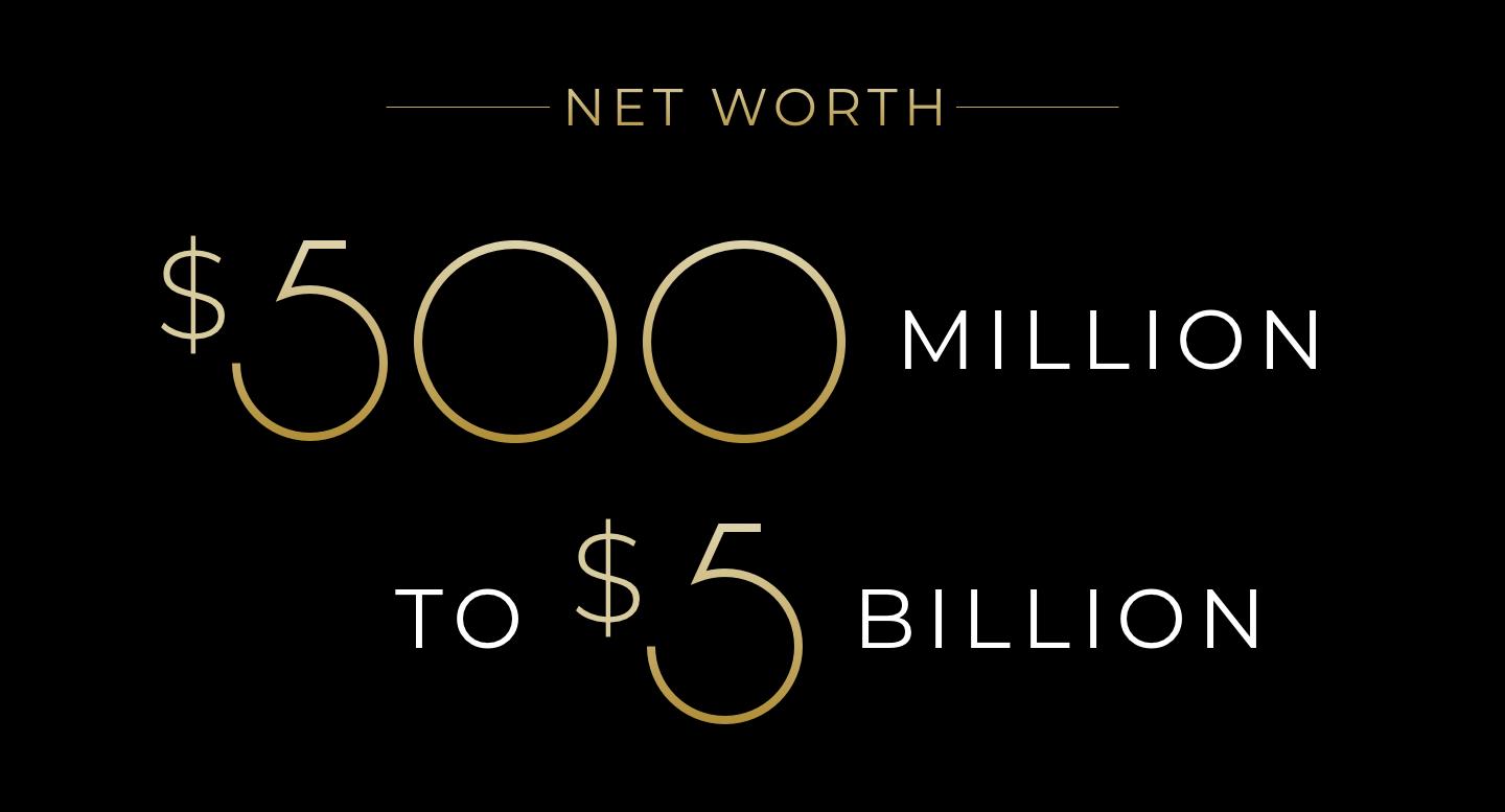 Impact 50: $500 Million To $5 Billion