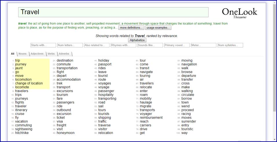 Find The Perfect Word For Your Writing With These Tools