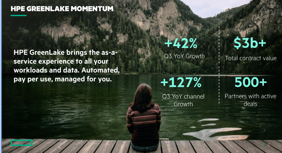 HPE Seeks To Further Simplify Hybrid Cloud Management With GreenLake ...