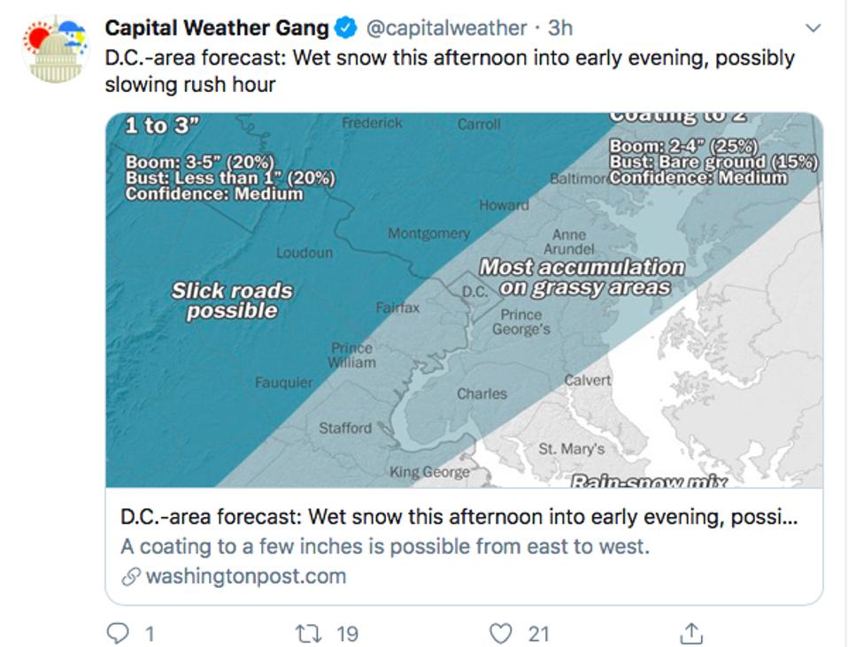 The Lesson About Weather Forecasts From The Saints Loss To The Vikings