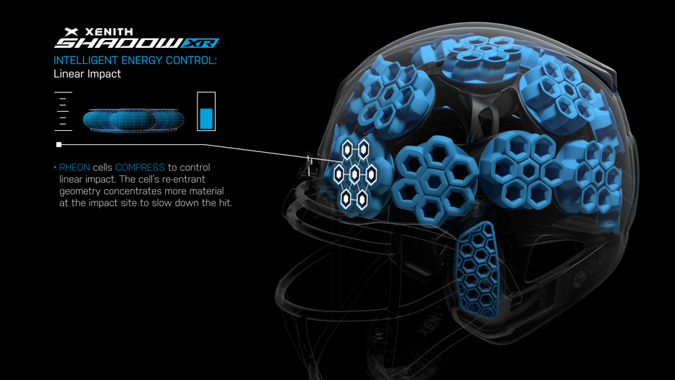 Xenith Launches Shadow XR, Its First Helmet With RHEON Technology
