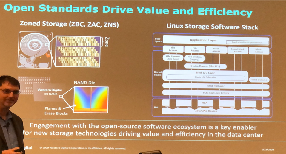 Storage Announcements At Western Digital’s Storage Field Day