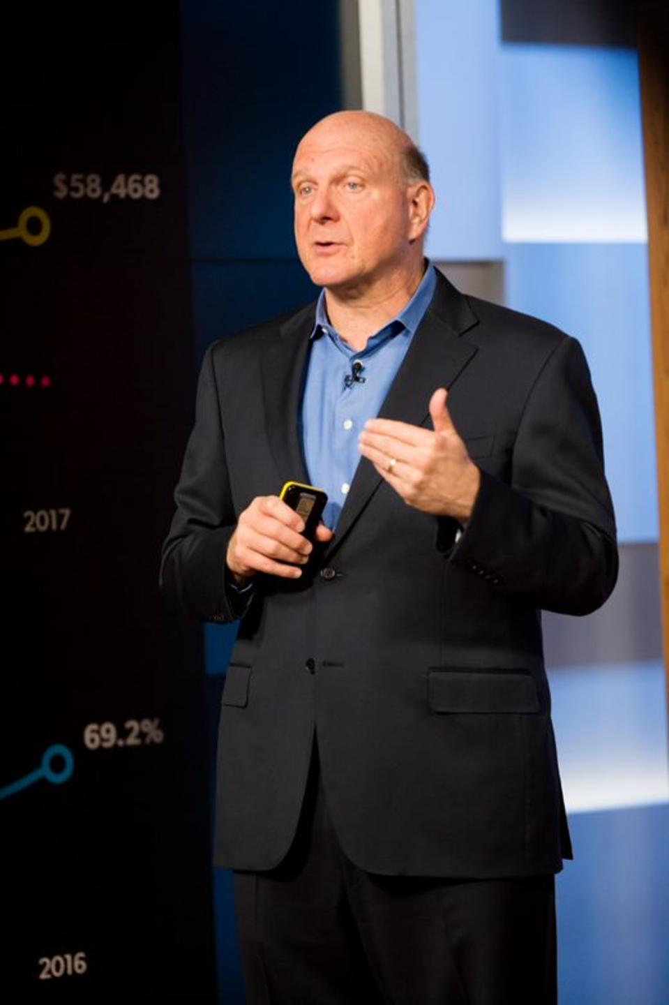 Steve Ballmer Delivers A Data-Driven State Of The Union. Because “Facts ...
