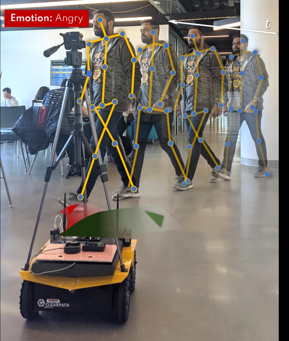 Can AI Detect Your Emotion Just By How You Walk?