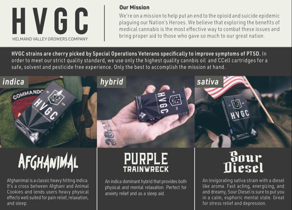 Helmand Valley Growers Company (HVGC) Intrinsic Medical Cannabis For ...