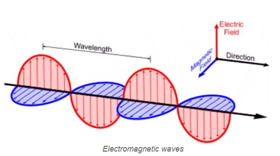 Big Atoms Make Small, Super-Sensitive Quantum Receivers