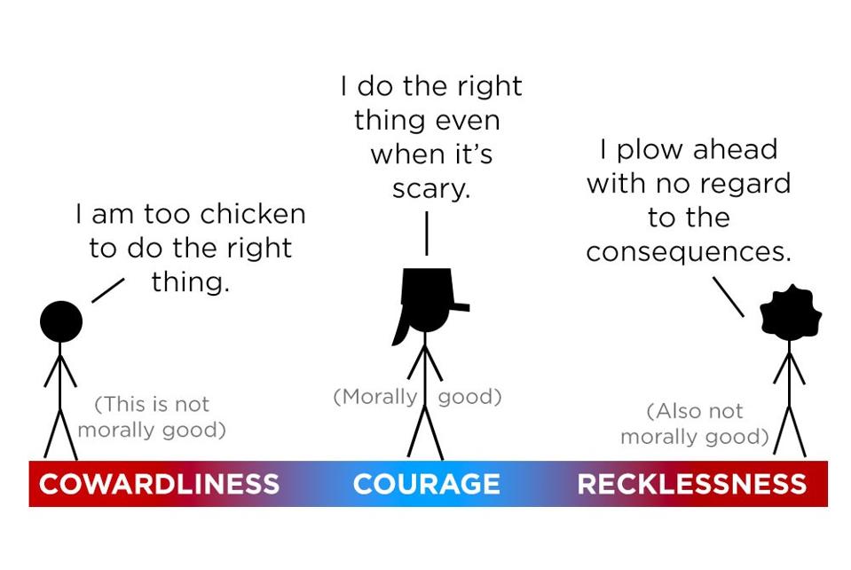 The Trouble With “Authenticity”