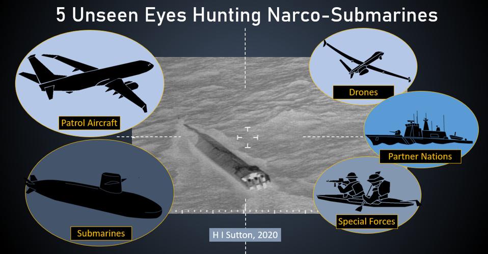 5 Ways The Military Hunts Narco Submarines You Don’t Hear About