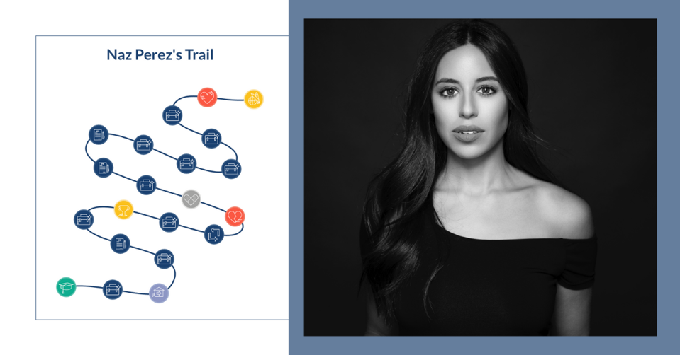 Trailblazers: Naz Perez - TV Host, Producer, Podcaster And Founder Of ...