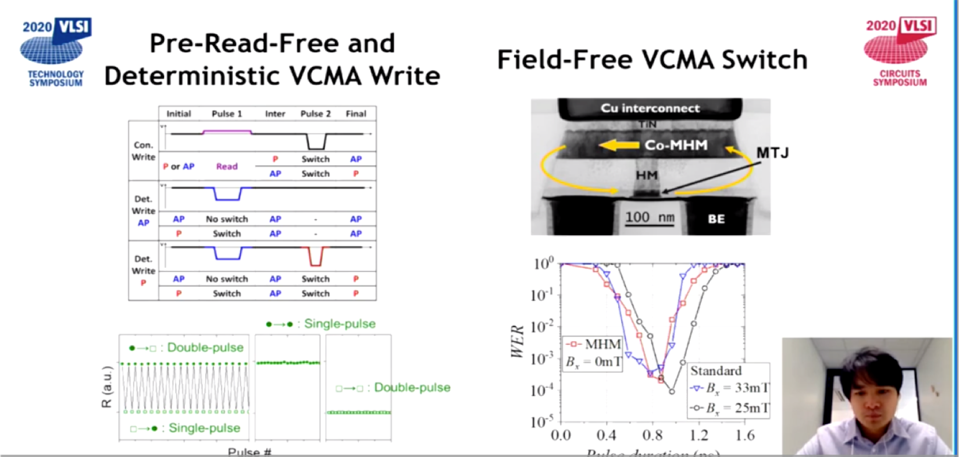 IEEE Events Reveal Future Memory And Storage