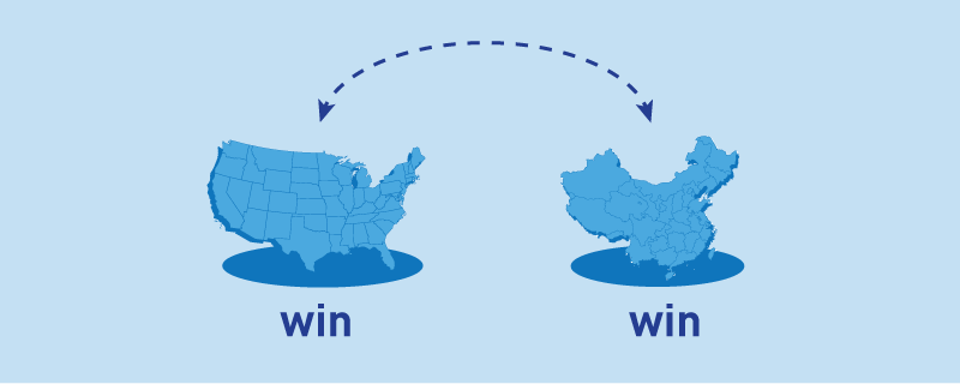 Top 5 Reasons A Win-Win Relationship With China Benefits The US Economy