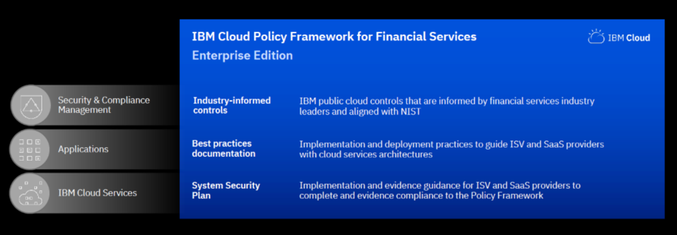 IBM Cloud For Financial Services Momentum Builds With BNP Paribas And ...