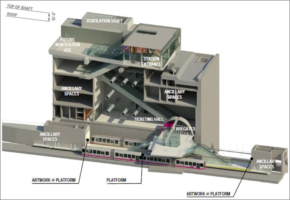 The Subway Of The Future Has Stations On The Surface