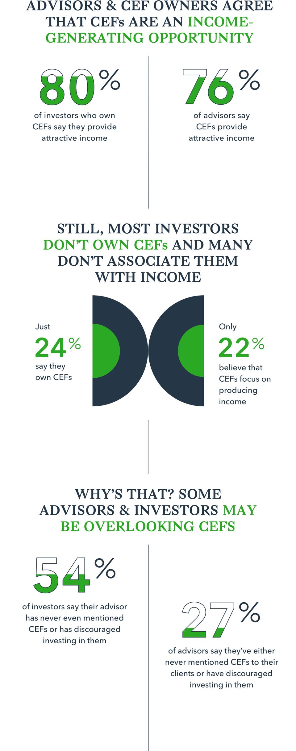 Forbes Insights A Look Inside Closed End Funds