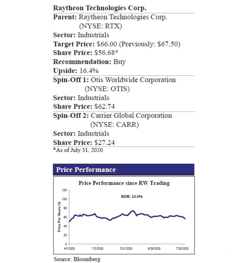 Raytheon Technologies Reports Robust 2Q Results, Maintain Buy Rating