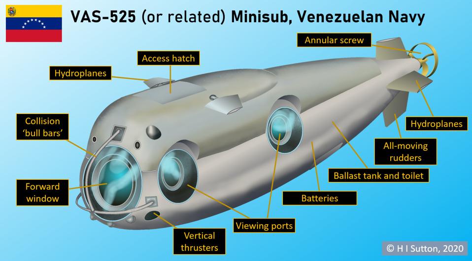 New Intelligence: The Venezuelan Navy’s Secret Submarine