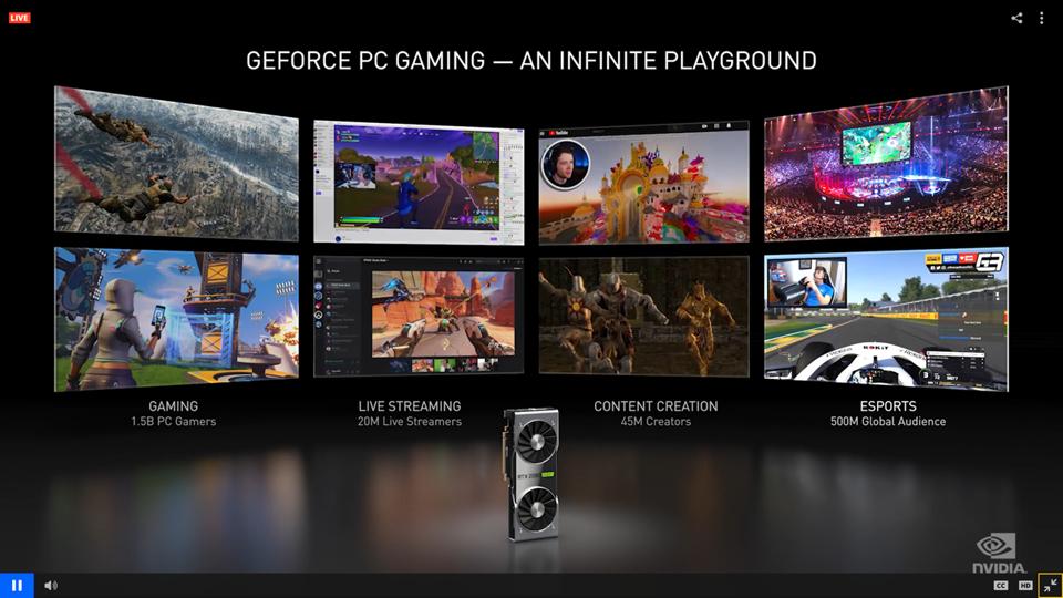 NVIDIA Raises The Bar On Consumer Graphics Again