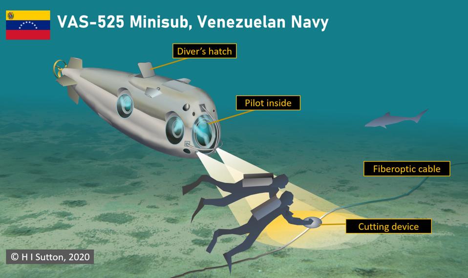 Venezuela’s New Submarine Could Threaten U.S. Internet Cables