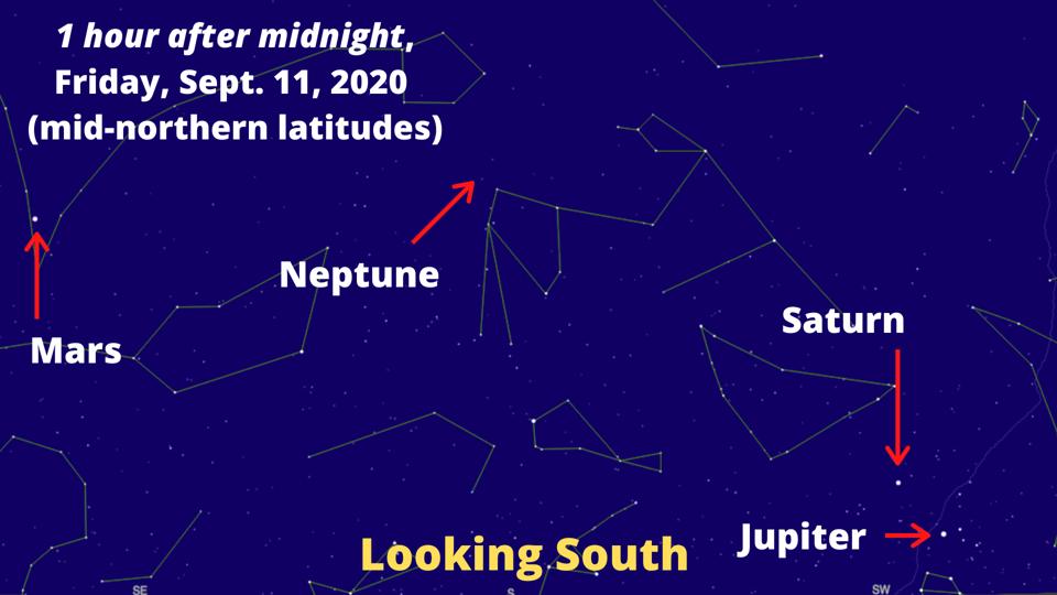 Have You Ever Seen The ‘Other’ Blue Planet? Earth And Neptune Are ...