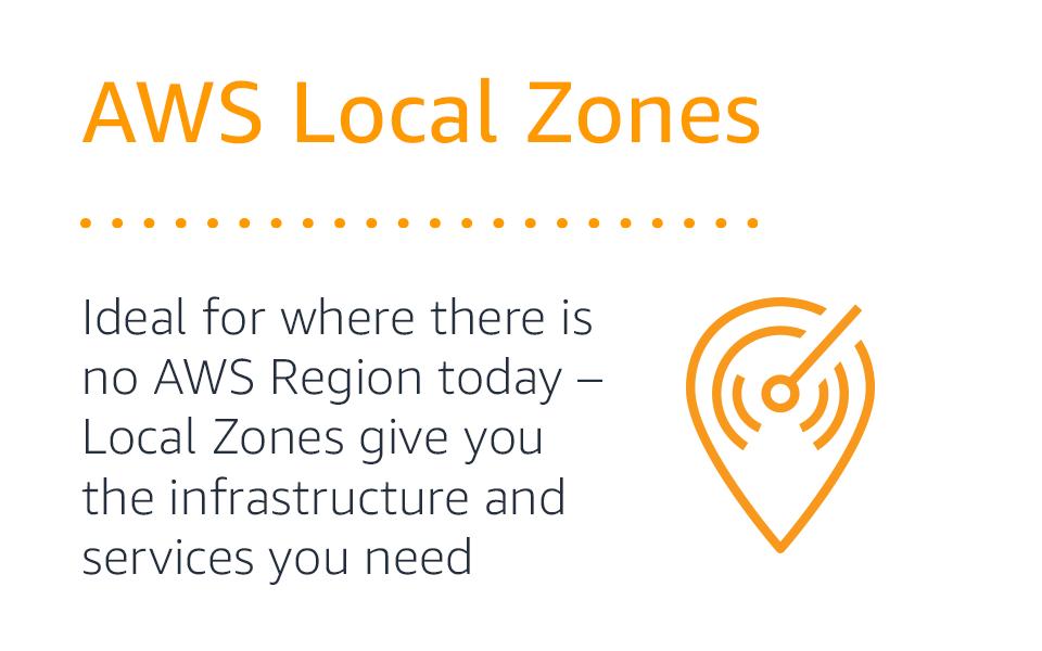 Edge Computing With AWS Infrastructure Solutions