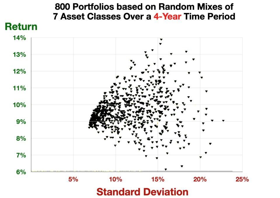 The Small Investor’s [Only] Advantage – And How To Capture It
