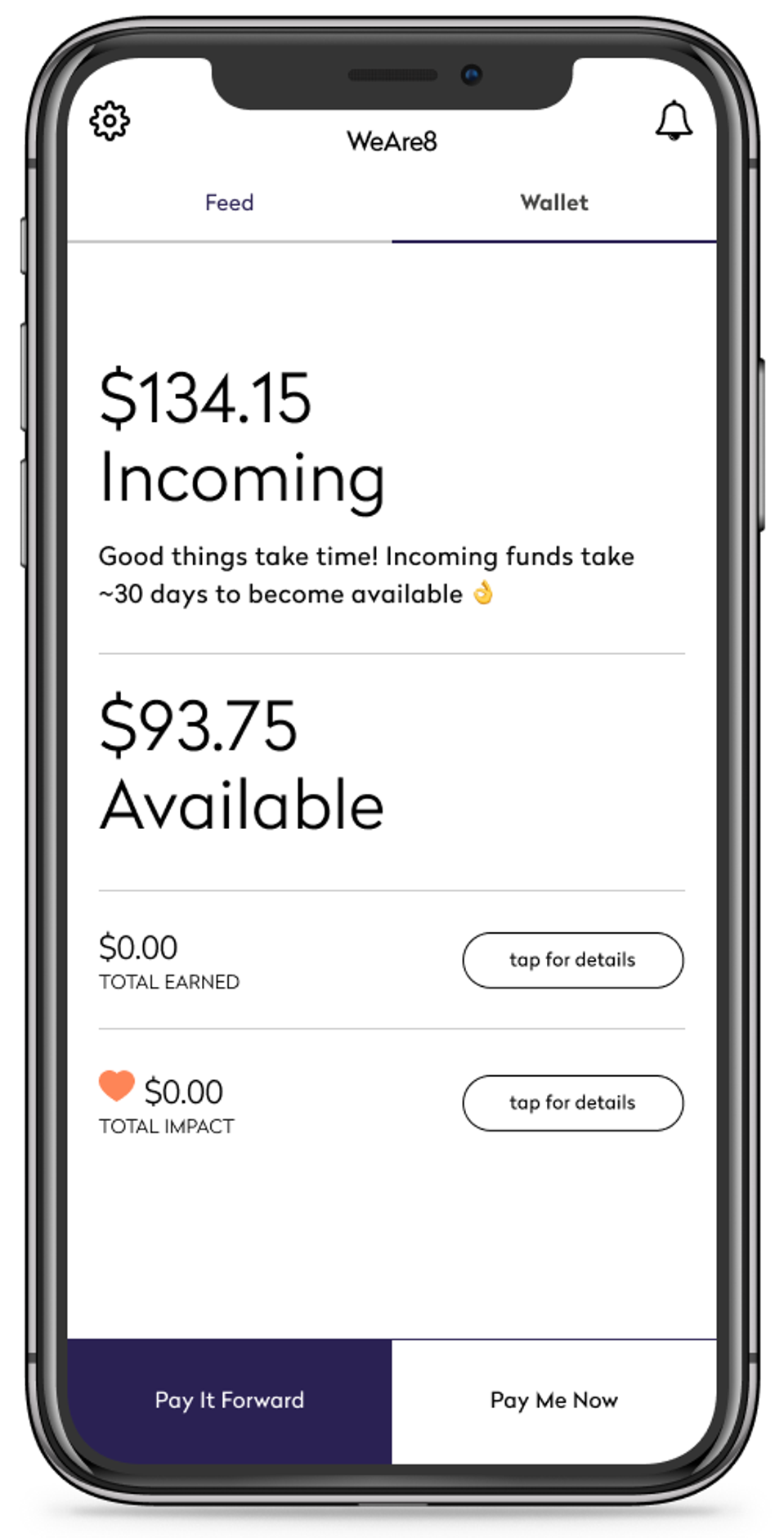 How Innovative Startup WeAre8 Is Helping Brands By Connecting Consumers ...