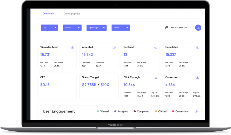 How Innovative Startup WeAre8 Is Helping Brands By Connecting Consumers ...