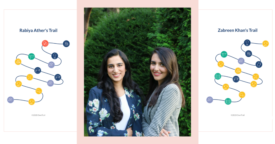Trailblazers: Rabiya Ather And Zabreen Khan, Co-Founders Of HerCapital