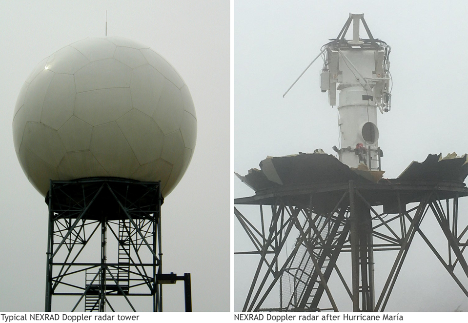 More Durable Weather Radars Are Needed For An Era Of Stronger Hurricanes