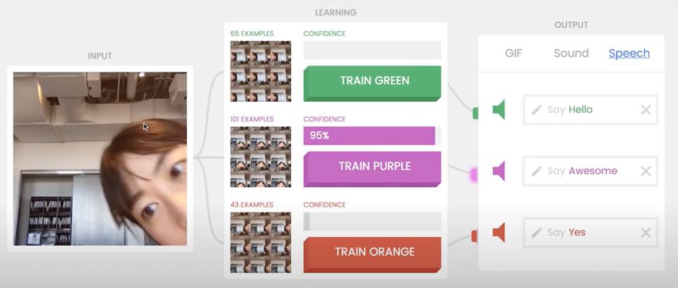 Teachable Machine From Google Makes It Easy To Train And Deploy ML Models