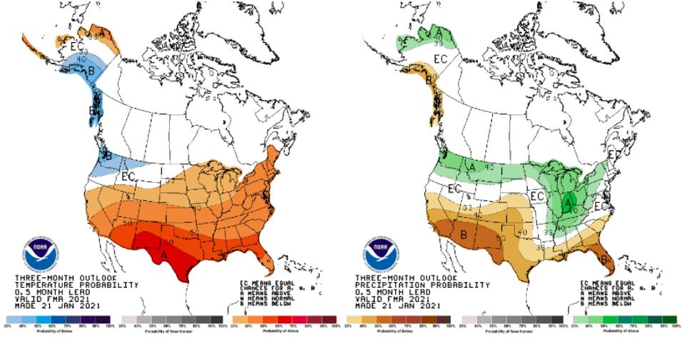 The Real Groundhog Day Forecast Experts - NOAA Climate Prediction Center