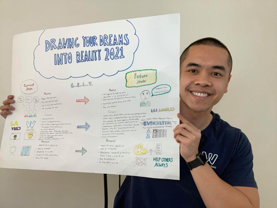 How This Millennial Skipped Applications, Landed His Dream Tech Job ...