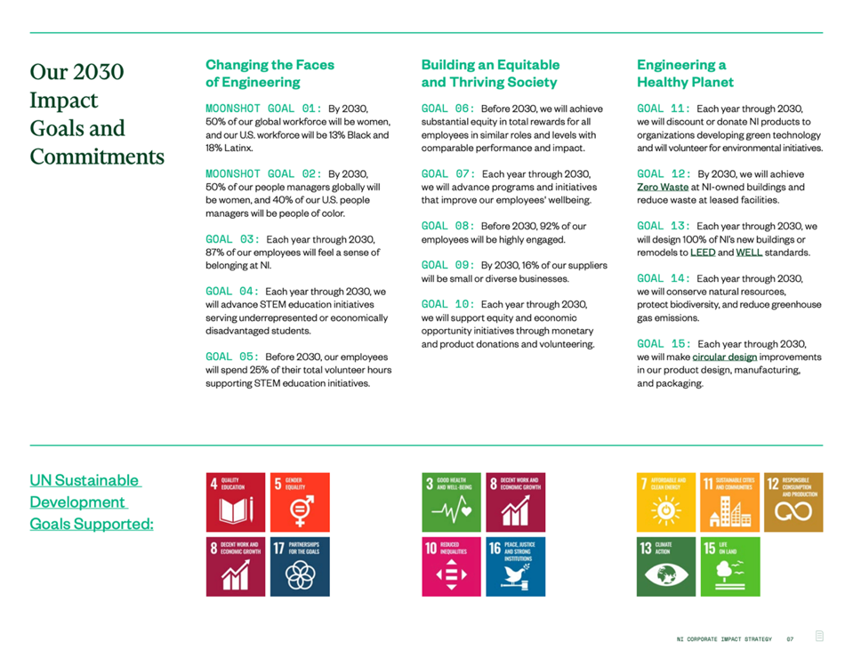 NI Launches Far-Reaching Initiative To Change The Face Of Engineering