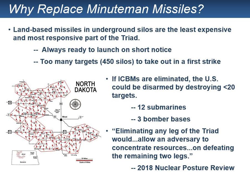 No Way Out: Why Nuclear Modernization Is Necessary (In Six Slides)
