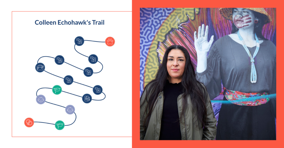 Trailblazers: Colleen Echohawk, Executive Director Of Chief Seattle ...