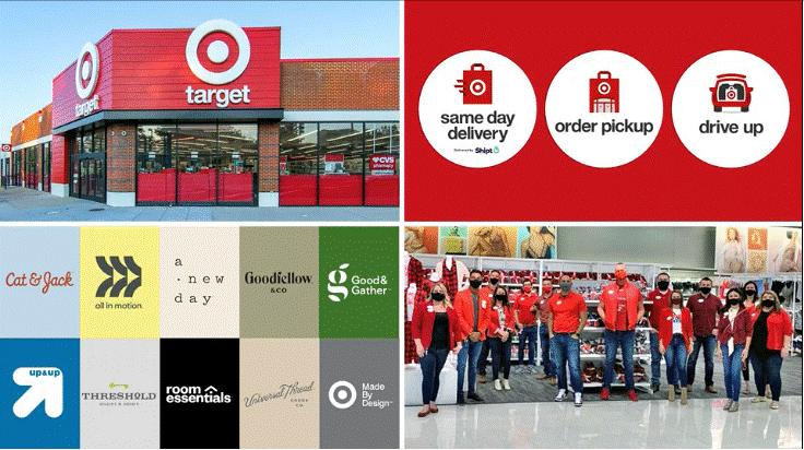 Target’s Fourth Quarter and Full Year 2020 Results Exceed Expectations