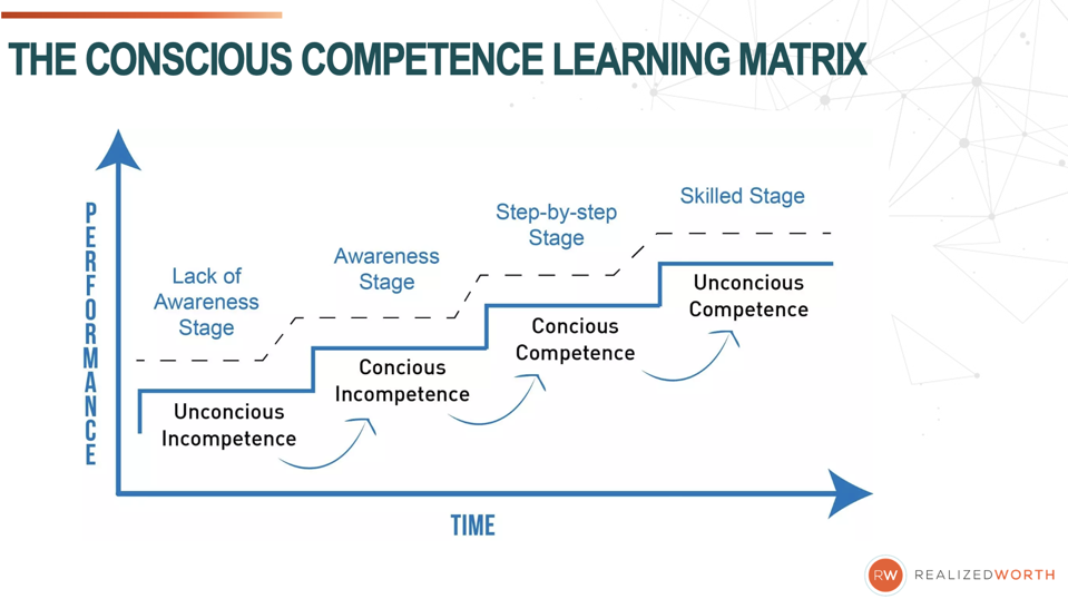 How Employee Volunteering Can Foster Equity And Empathy In The Workplace