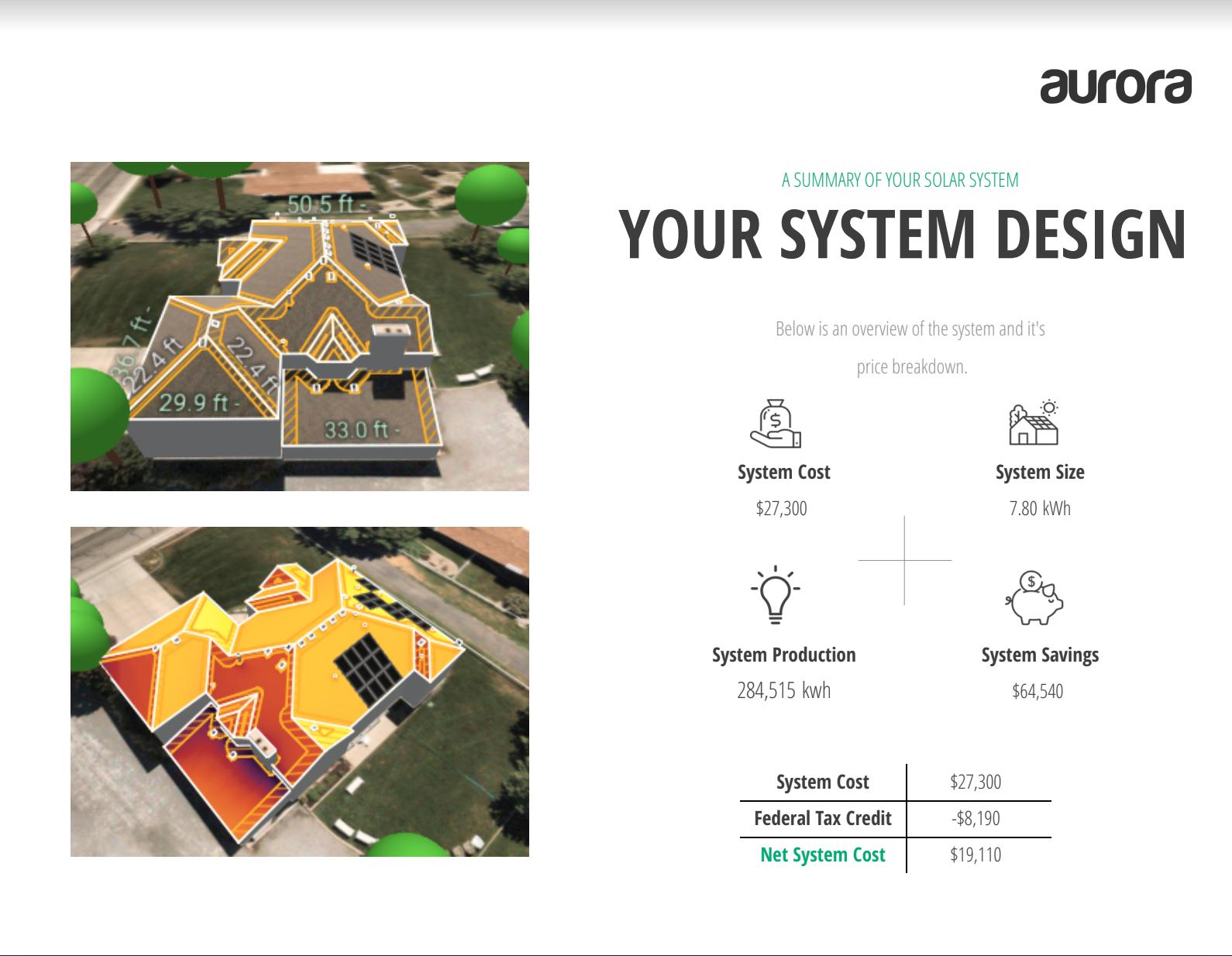 Solar Design Startup Aurora Reaches Unicorn Status After $250 Million ...