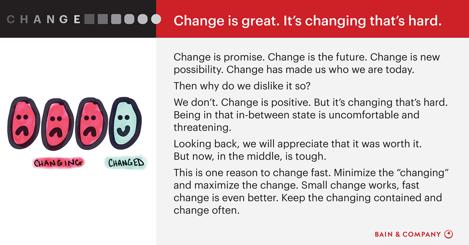 The Future Of Work Is Change