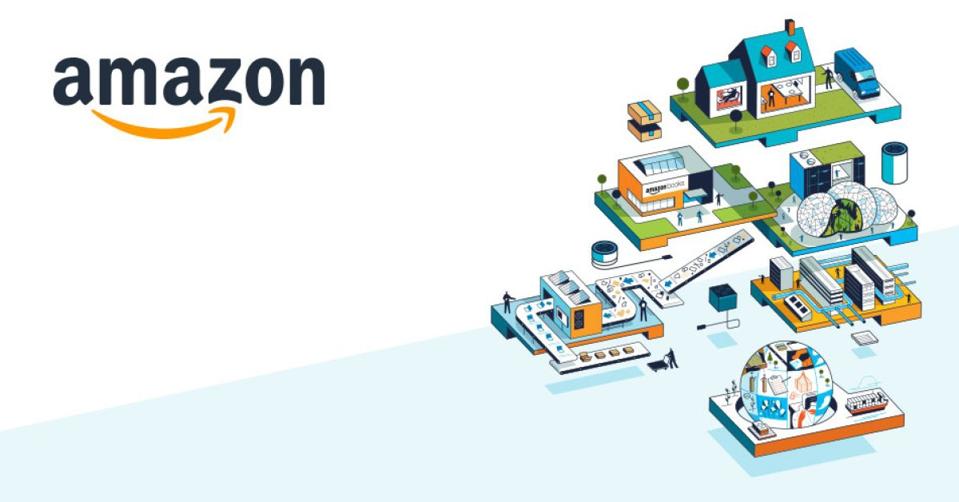Making The Grade- Amazon 2020 Sustainability Report Shows Progress ...