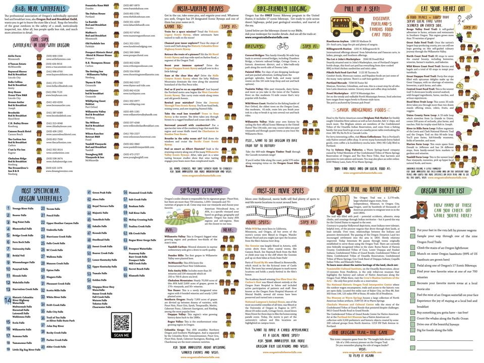 Here’s A Free Illustrated Map Of Oregon’s 85 Best…